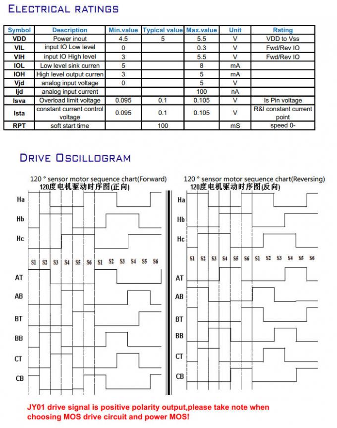 JY01 3 Phase BLDC Motor Driver IC , High Current Brushless Control IC