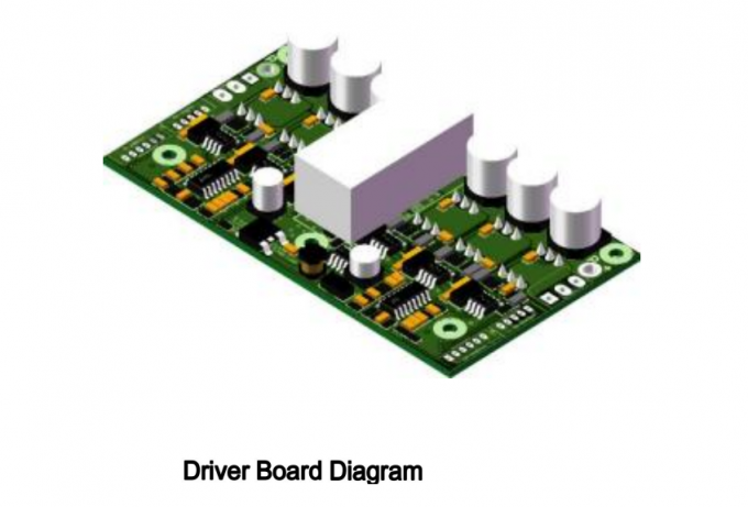 JUYI Tech 12V-36V Dual BLDC Motor Controller For Two BLDC Motors with ...