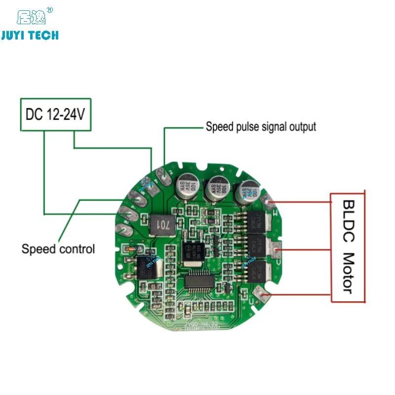 China BLDC Motor Driver & BLDC Motor Driver IC factory photos