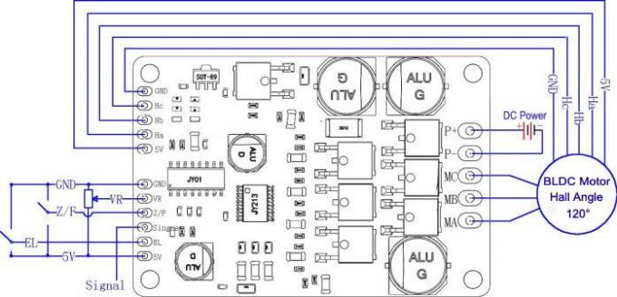 7V 12V 24V 36V 48V 3-phase Wide Range Input BLDC Motor PWM Speed ...